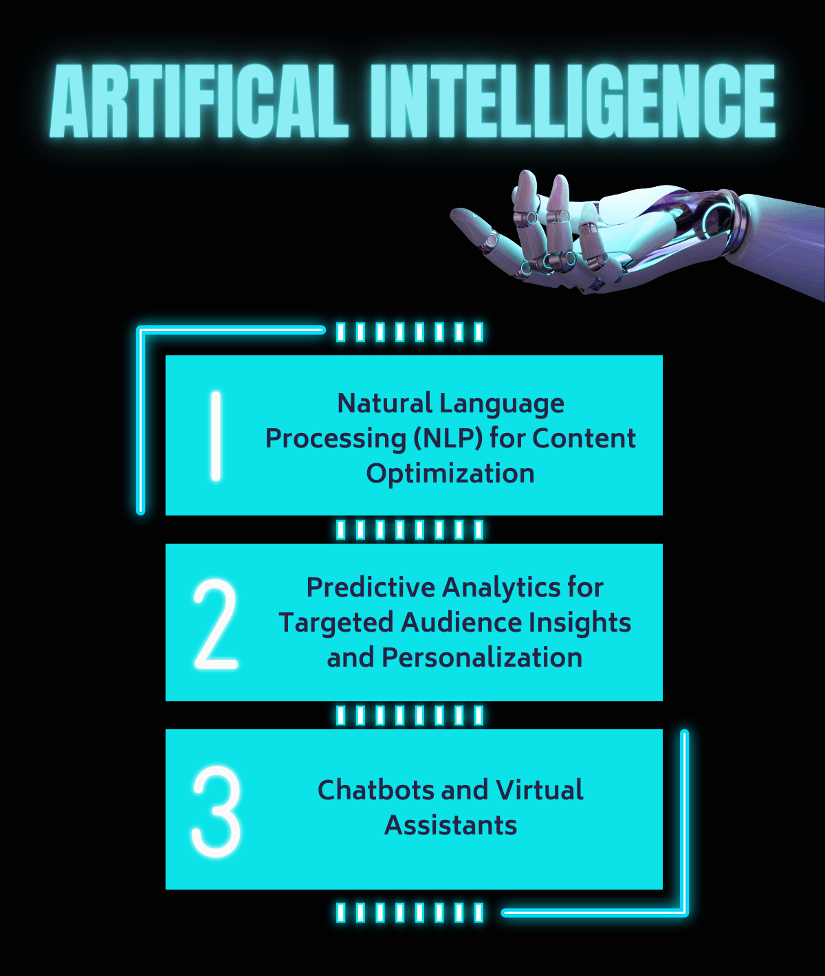 The Role of AI in SEO and Digital Marketing: How Artificial ...